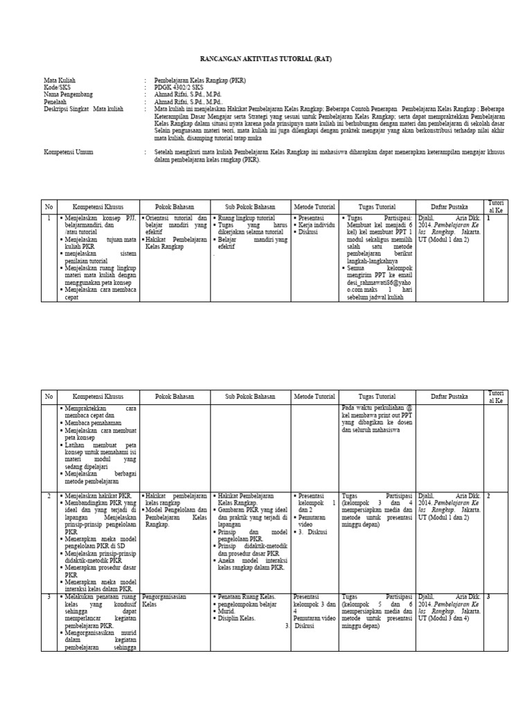 Rat - Sat - PDGK4302 - Pembelajaran Kelas Rangkap | PDF