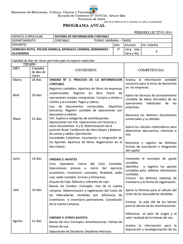 Programa Sic 4to 2024 | Descargar gratis PDF | Contabilidad | Hoja de balance