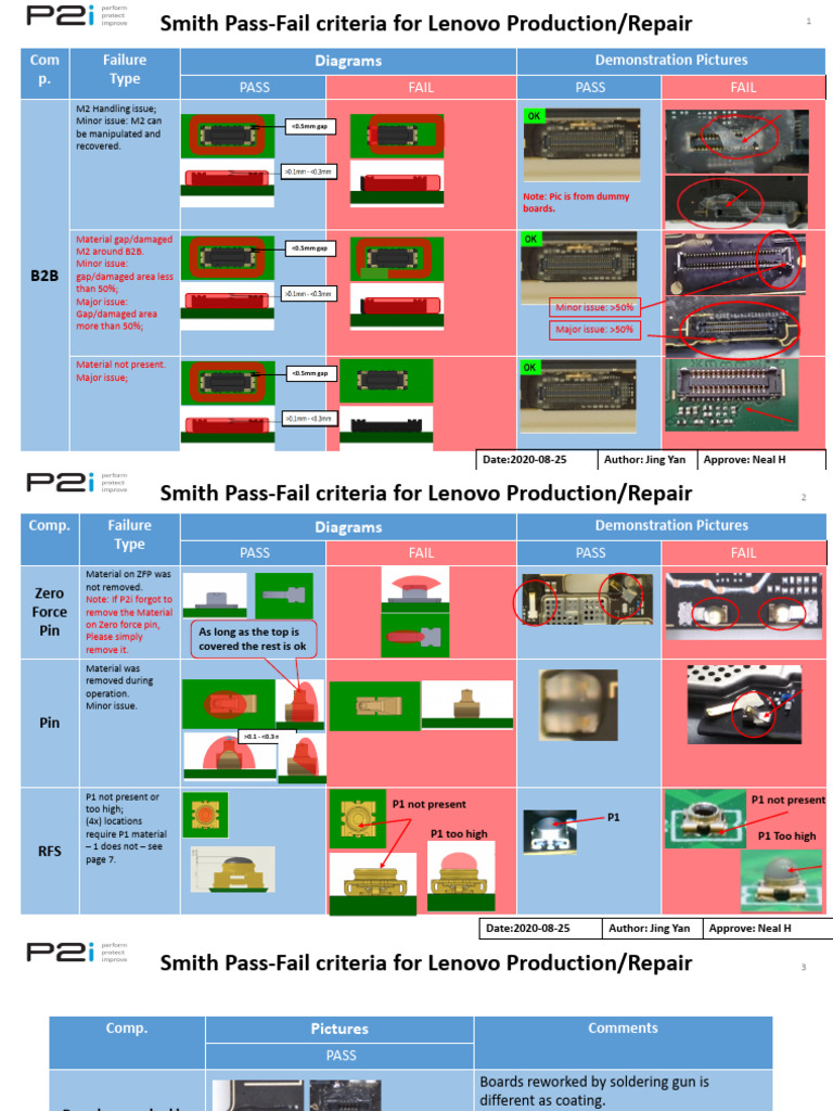 Moto Razr Plus M2 Repair Inspection | PDF