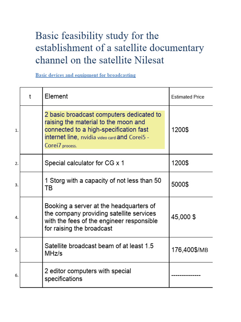 Basic Feasibility Study For The Establishment of A Satellite ...