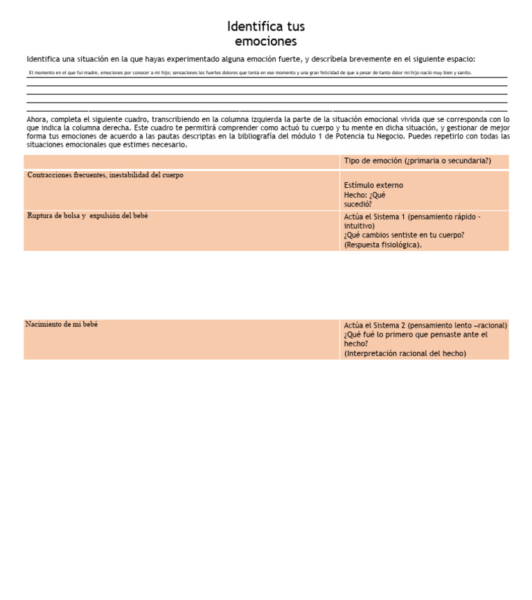 Identifica Tus Emociones-Word | PDF | Las emociones | Procesos mentales