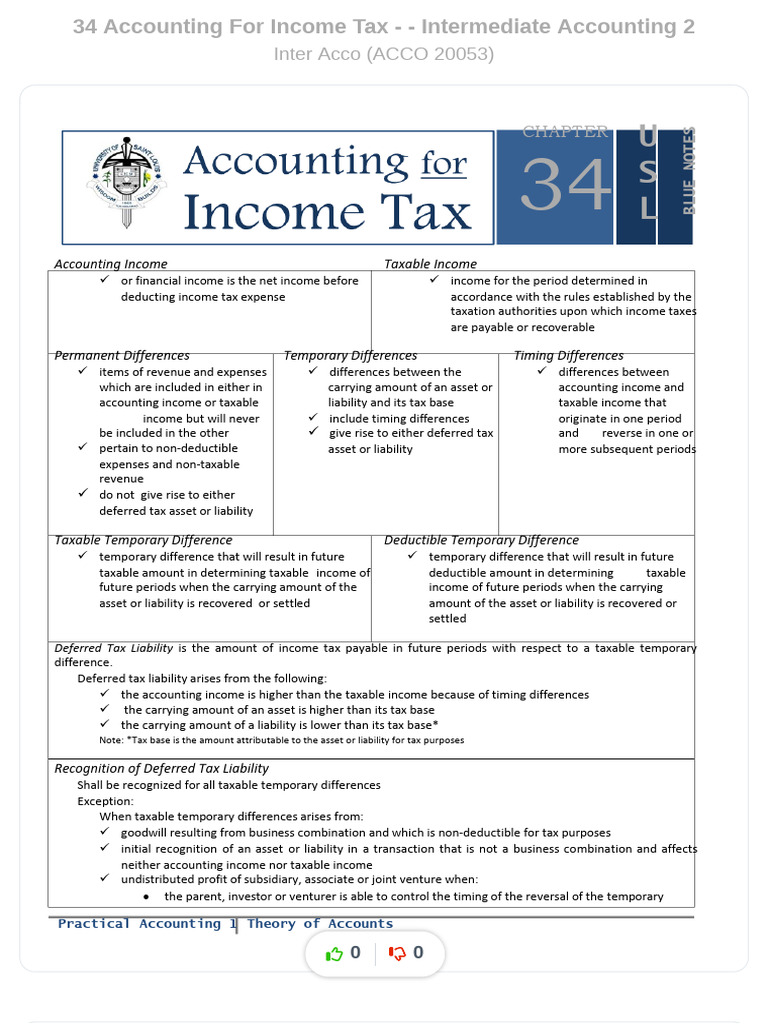 34 Accounting For Income Tax Intermediate Accounting 2 - Compress | PDF | Deferred Tax | Taxes