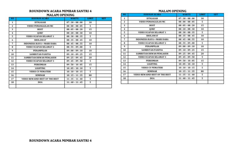 Roundown Acara Mimbar Santri 4 Opening | PDF
