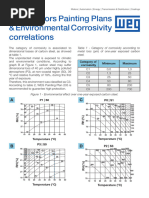 WEG Electric Motors Color Chart | PDF | Vehicles