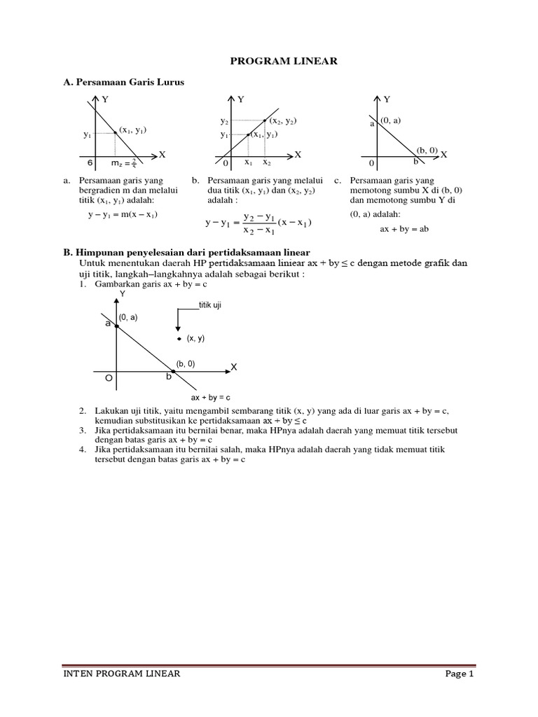Inten Program Linear | PDF