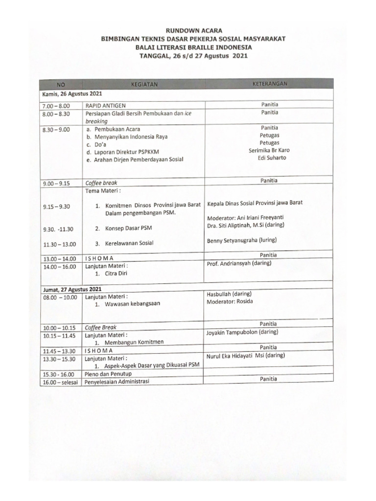 Rundown Acara Bimtek PSM | PDF