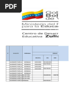 Instituciones Nivel Media Carabobo Cdce Rafael Urdaneta | PDF