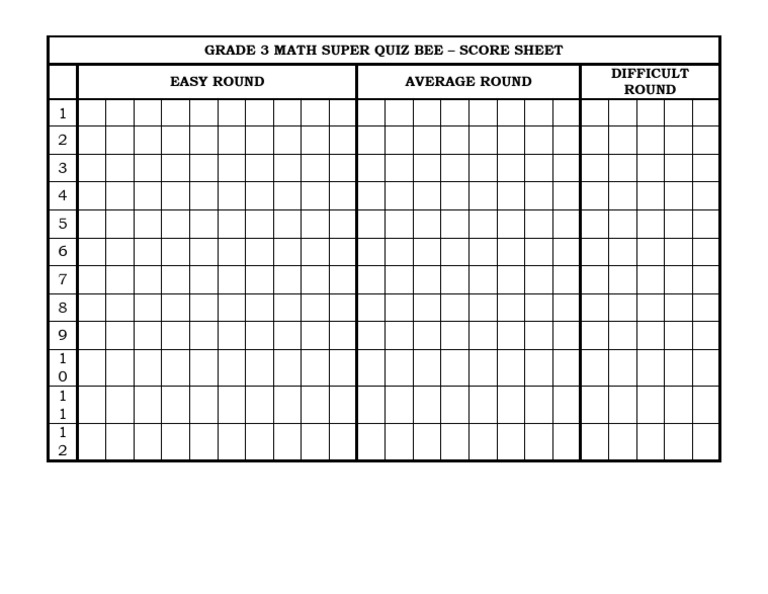 Quiz Bee Score Sheet | PDF | Wellness