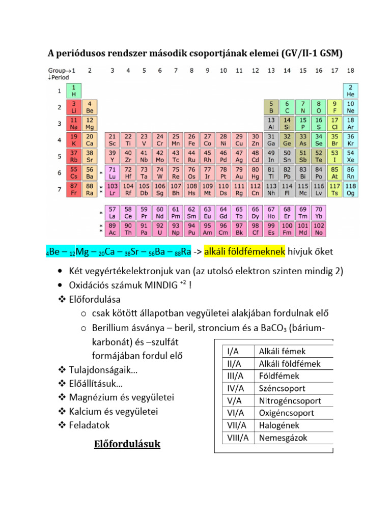 04 - A Periódusos Rendszer Második Csoportjának Elemei | PDF