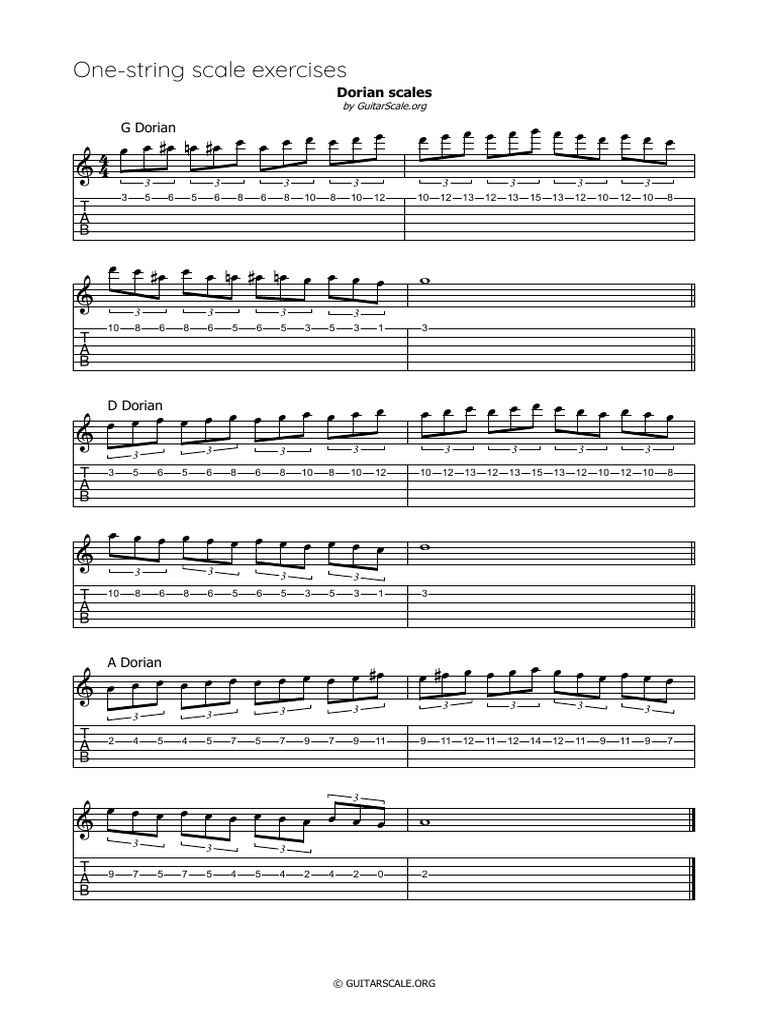Dorian Scales One String | PDF Dorian Scales One String | PDF