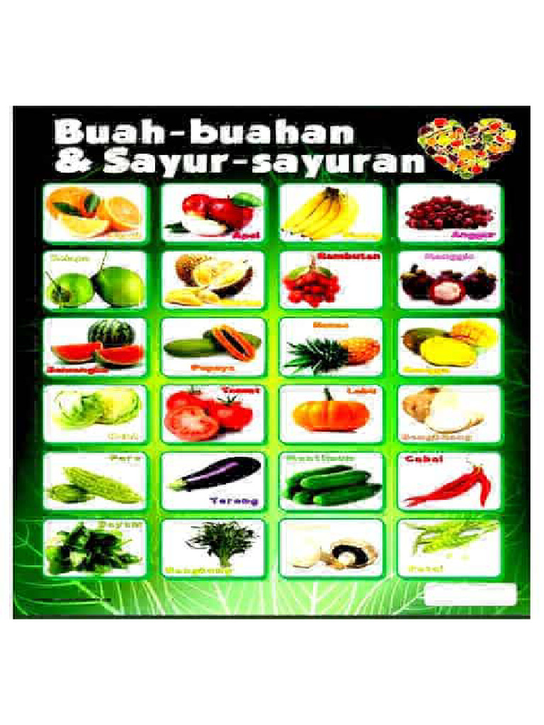 Poster Sayur Dan Buah | PDF