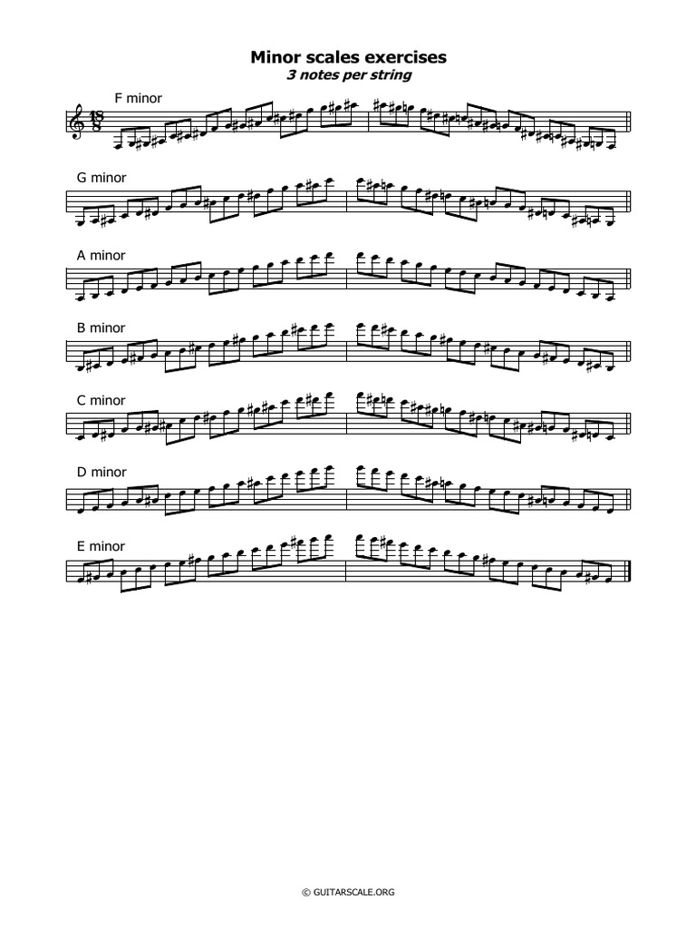 Minor Scales 3 Notes Per String Sheet | PDF