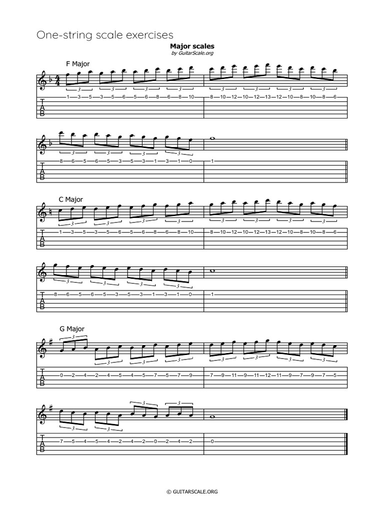 Major Scales One String | PDF