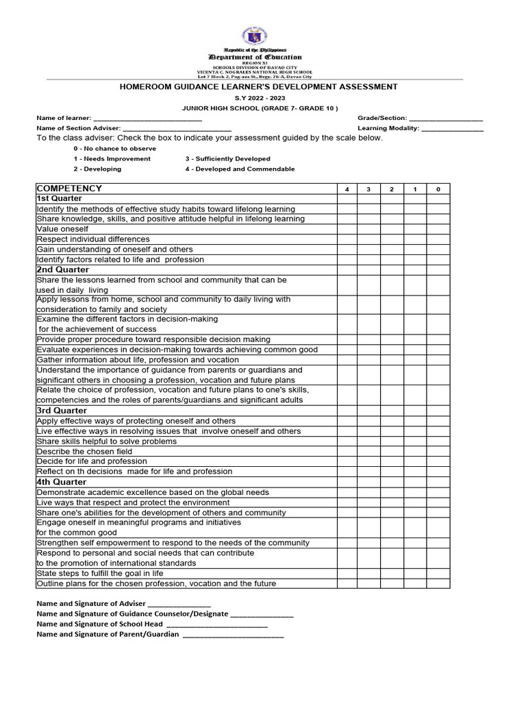 HG Assessment Tools Jhs | PDF | Learning | Decision Making