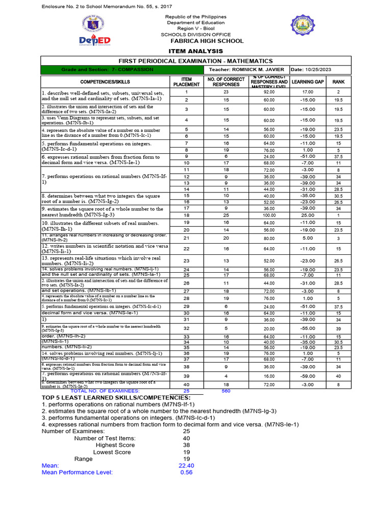 MATH-7 | PDF | Set (Mathematics) | Numbers
