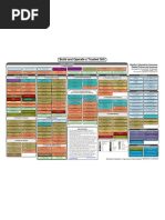 NBIS Quick Start Guide | PDF | Login | Software