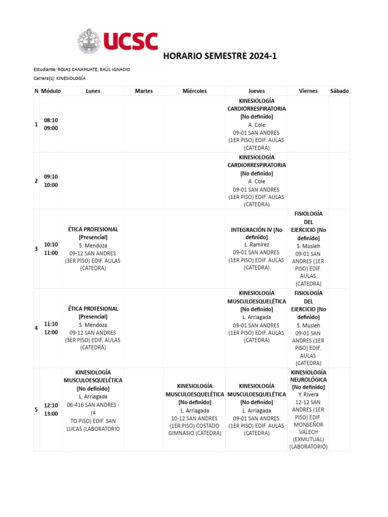 Horario Semestre 2024-1: A. Cole | PDF