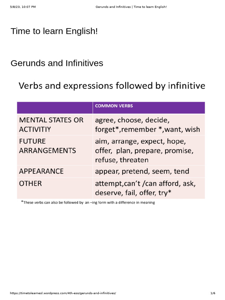 Gerunds and Infinitives - Time To Learn English! | PDF | Recorded Music | Pop Music