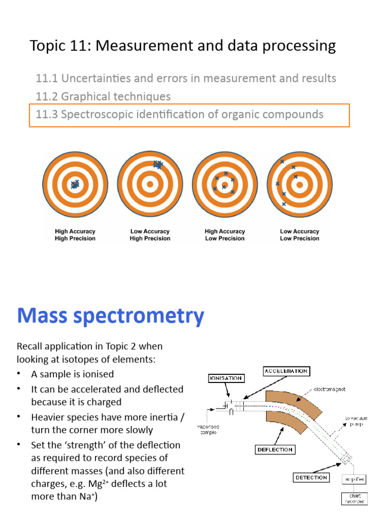 Spectroscopic Identification Techniques | PDF | Infrared Spectroscopy ...