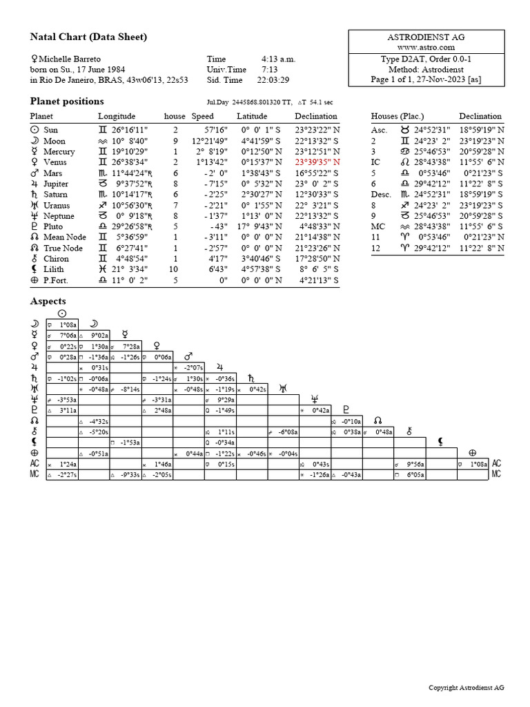 Astro W2at Michelle Barreto.53131.28278 | PDF | Outer Space | Planetary ...