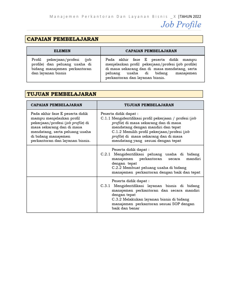 Modul Job Profile Kelas X | PDF