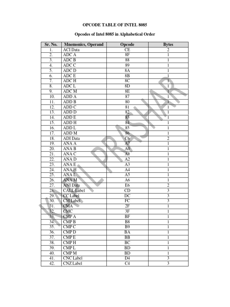 Opcode Table of Intel 8085 | PDF | Chess | Intel