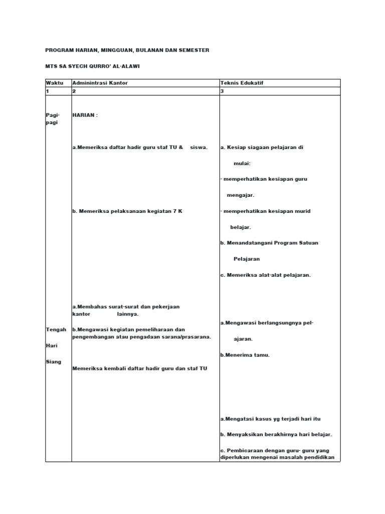 Contoh Program Harian Kepsek | PDF