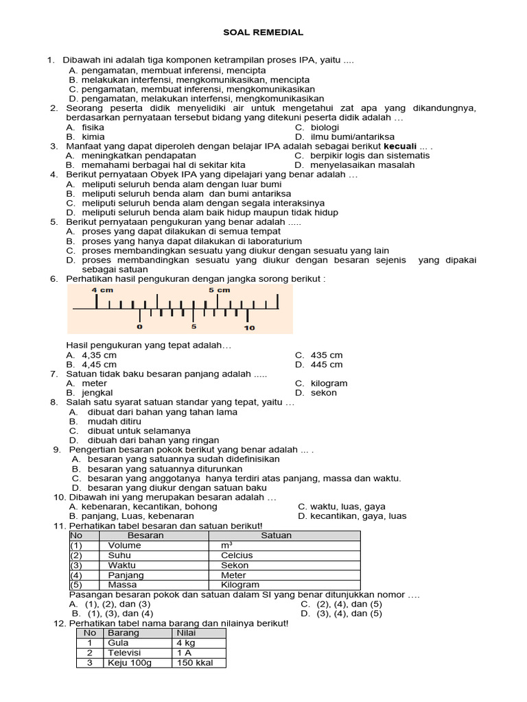 Soal Remedial | PDF | Metode & Bahan Ajar