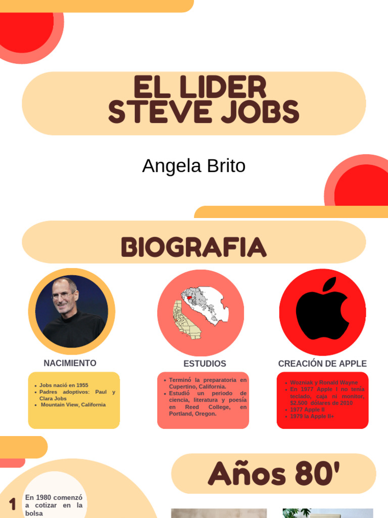 Historia de Steve Jobs y Apple | PDF