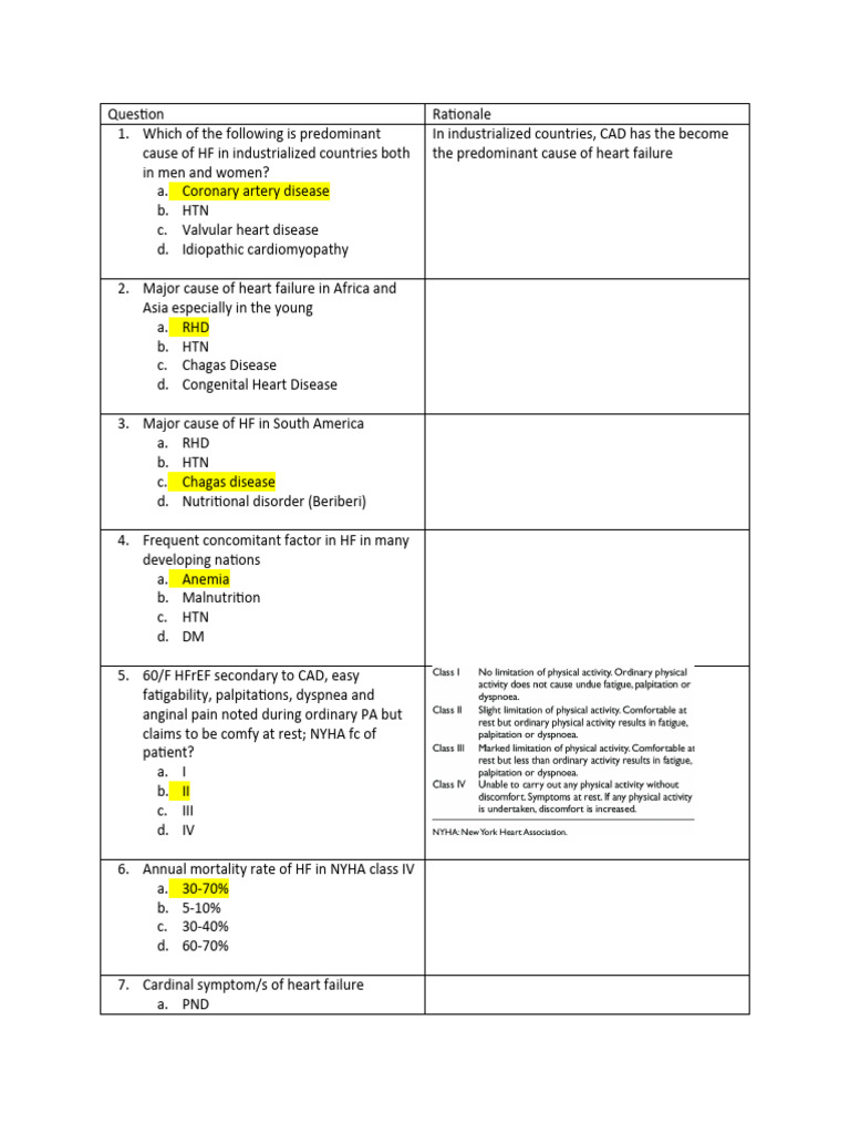 Cardiology Review | PDF | Heart Failure | Myocardial Infarction