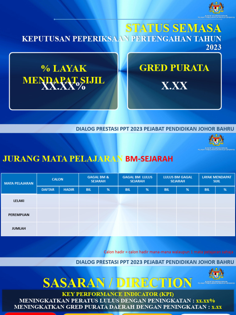 Template DP PPT 2023 | PDF