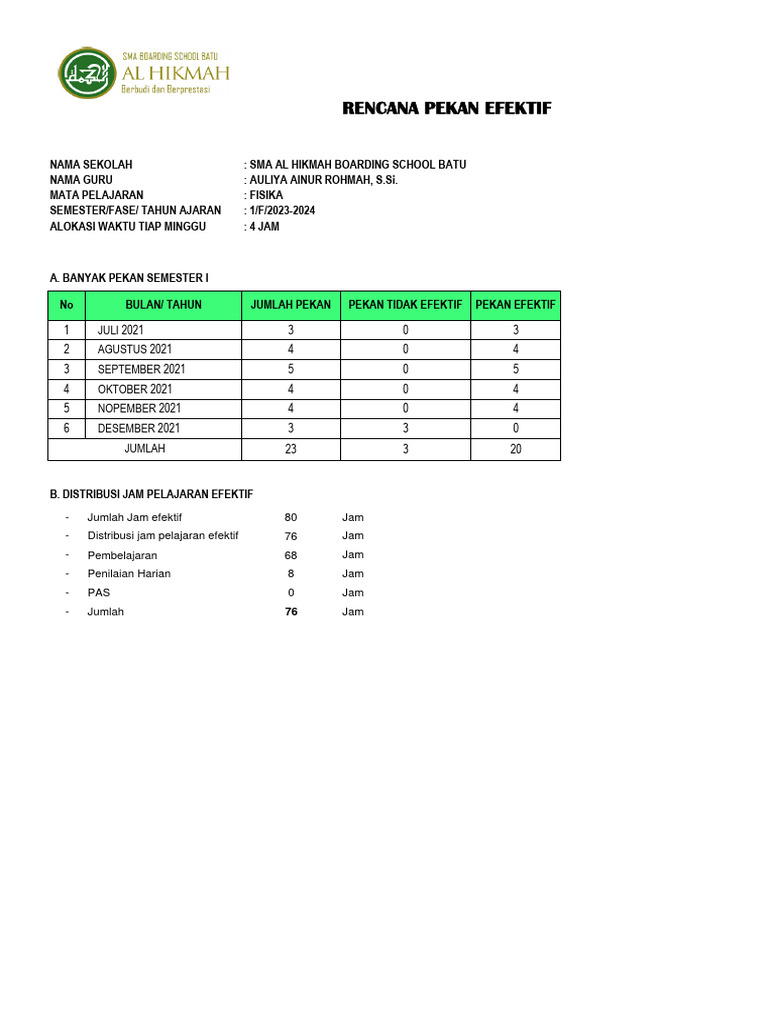 Rencana Pekan Efektif Atau Analisis Hari Efektif | PDF