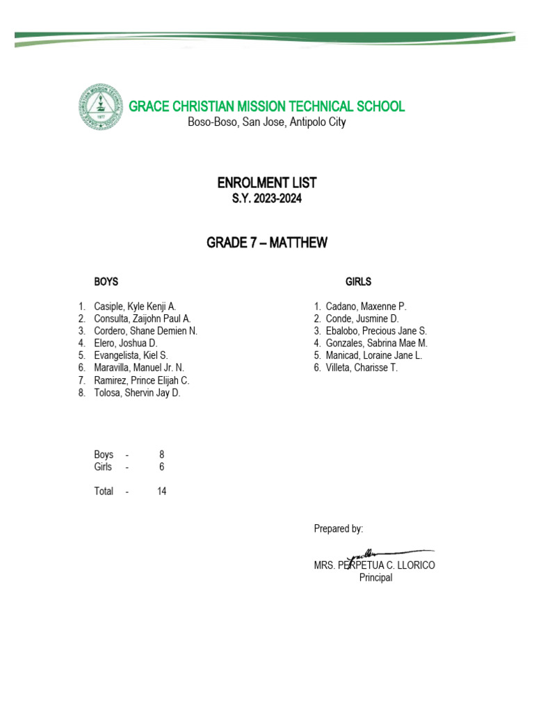 Enrollment List 2023-2024 | PDF