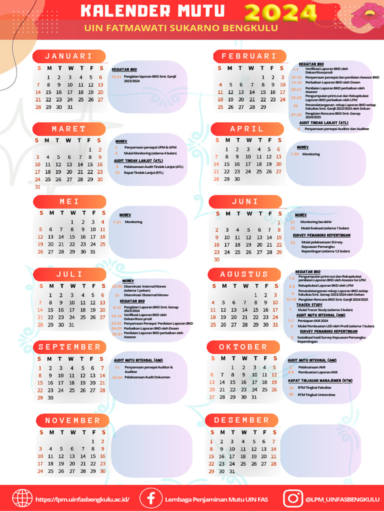 Kalender Mutu LPM | PDF