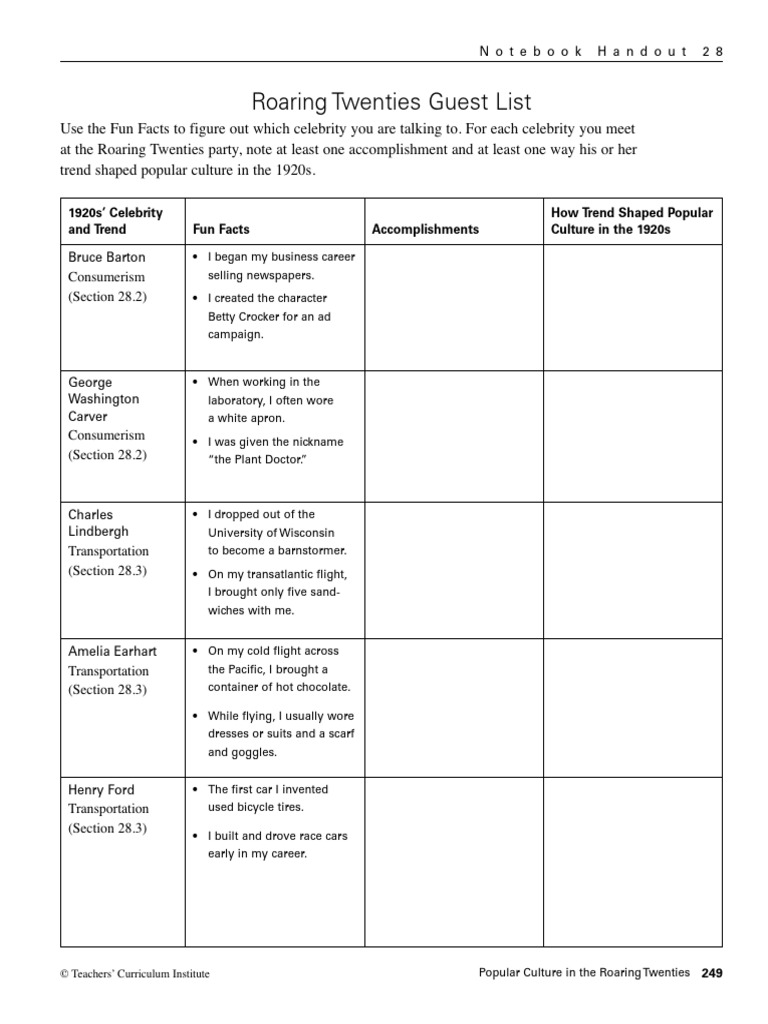 Roaring 20s Handout | PDF