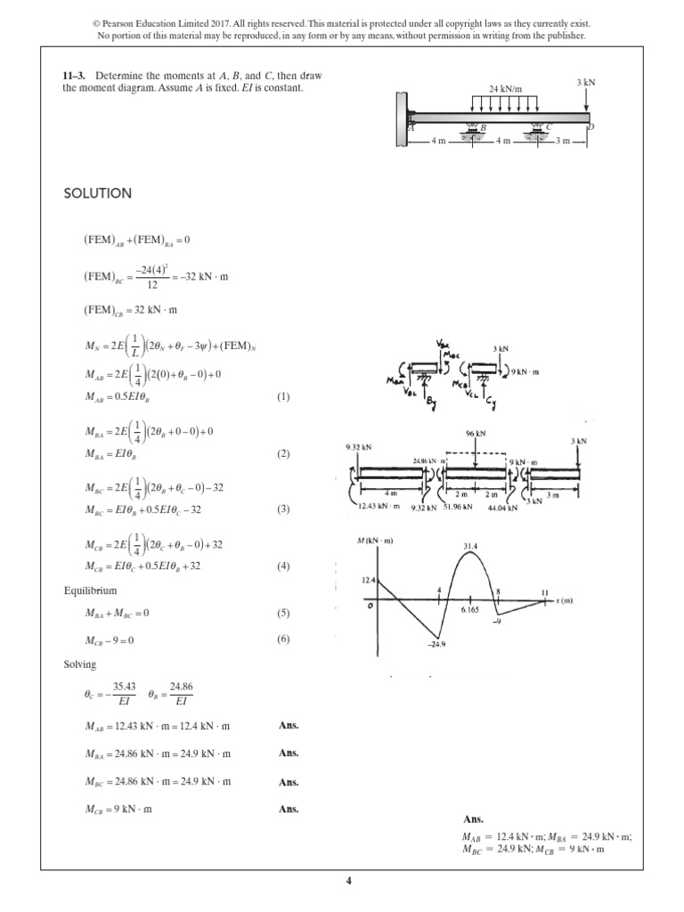 09a. Practice Problems For Slope Deflection Method | PDF | All Rights Reserved | Mechanics