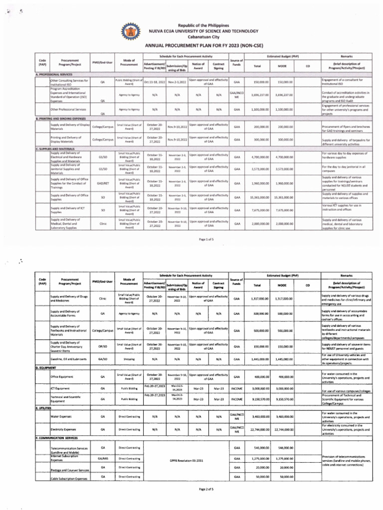 App Non Cse 2023 | PDF