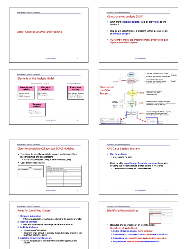 Object-Oriented Analysis (OOA) | PDF | Class (Computer Programming ...