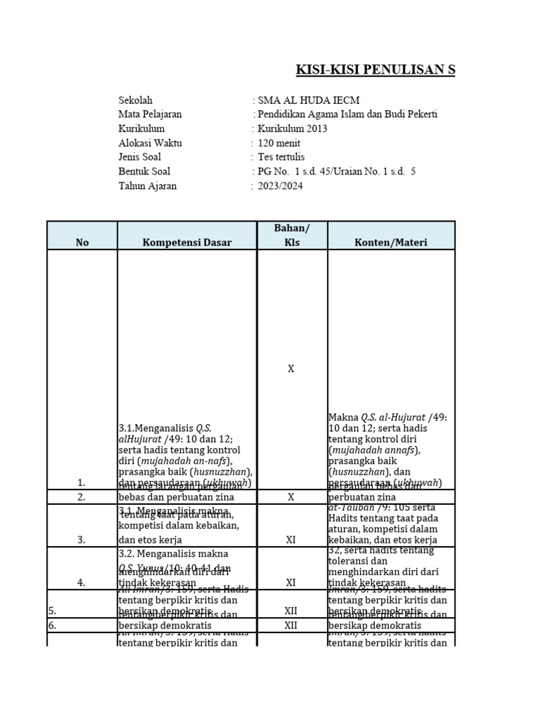 Kisi-Kisi US Agam Islam | PDF
