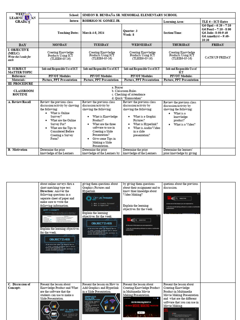 WLP TLE6 ICT Entrep Q3 W8 | PDF | Learning | Educational Technology