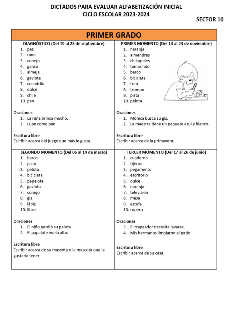Dictados para Alfabetizacion Inicial 23-24 | PDF | Escritura | Sílaba
