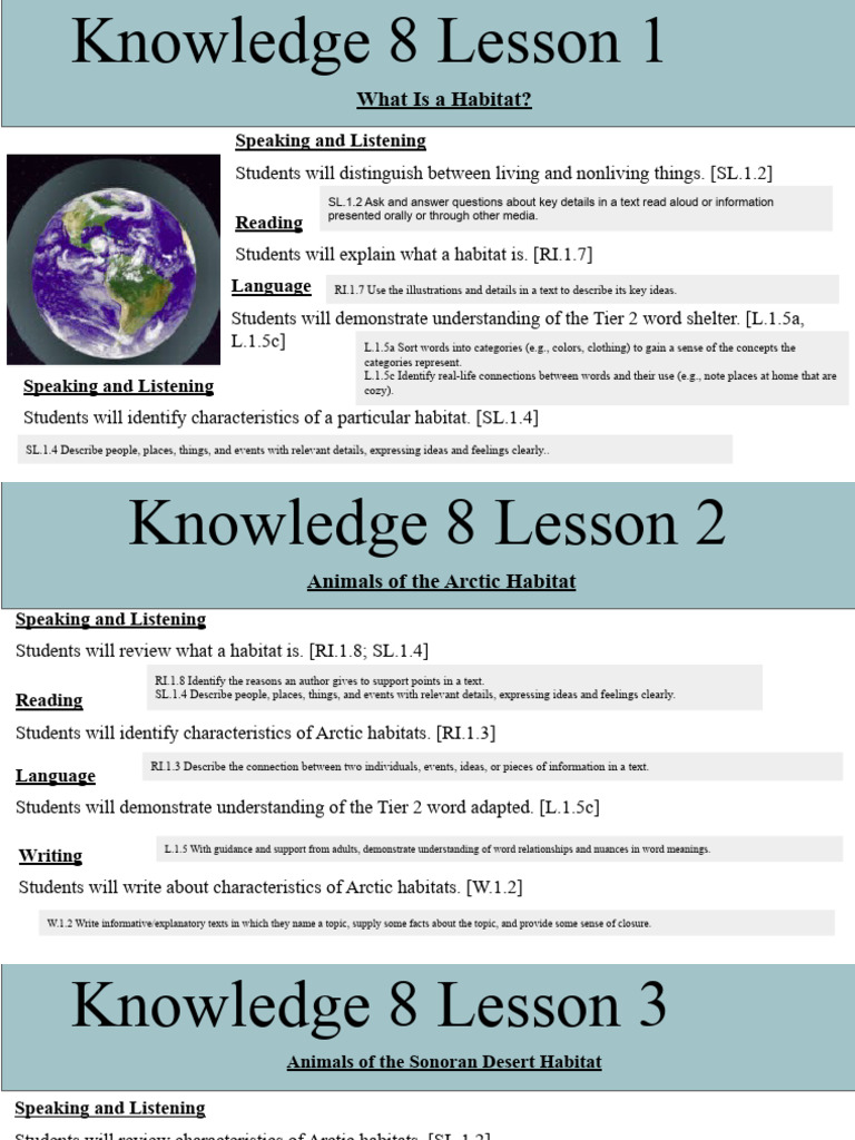 Knowledge 8 LP Standards | PDF | Knowledge | Forests