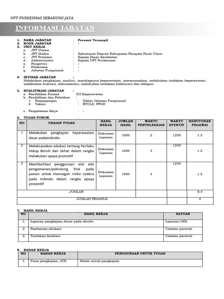 ANJAB PERAWAT TERAMPIL 2024 | PDF