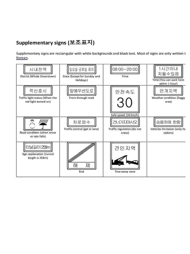 Supplementary signs | PDF