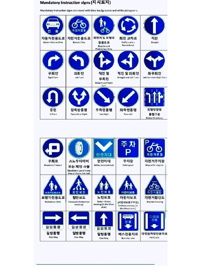 Mandatory Instruction Signs | PDF