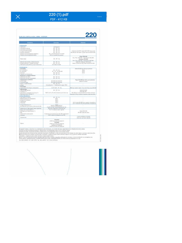 PL 220 | PDF | Cuidado de la salud | Medicina CLINICA