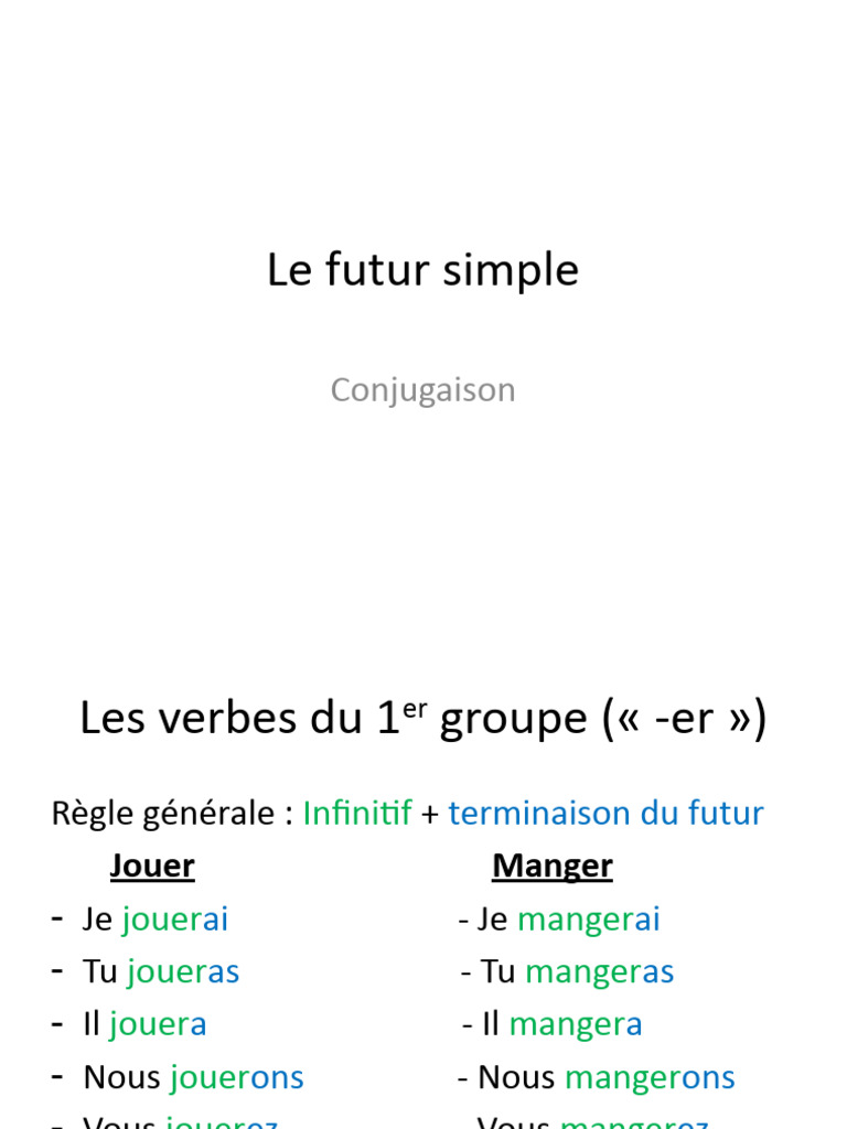 Conjugaison du futur simple des verbes | PDF | Verbe | Typologie ...