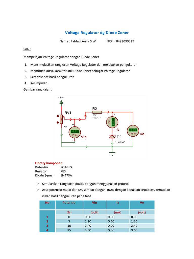 Fahlevi Diode Zenner | PDF