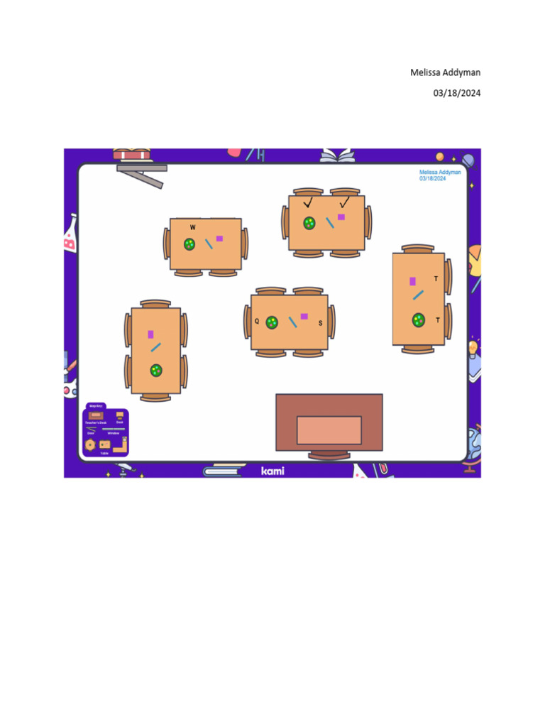 Classroom Structure | PDF | Teachers | Learning