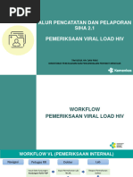 Panduan Penggunaan Aplikasi SIHA | PDF